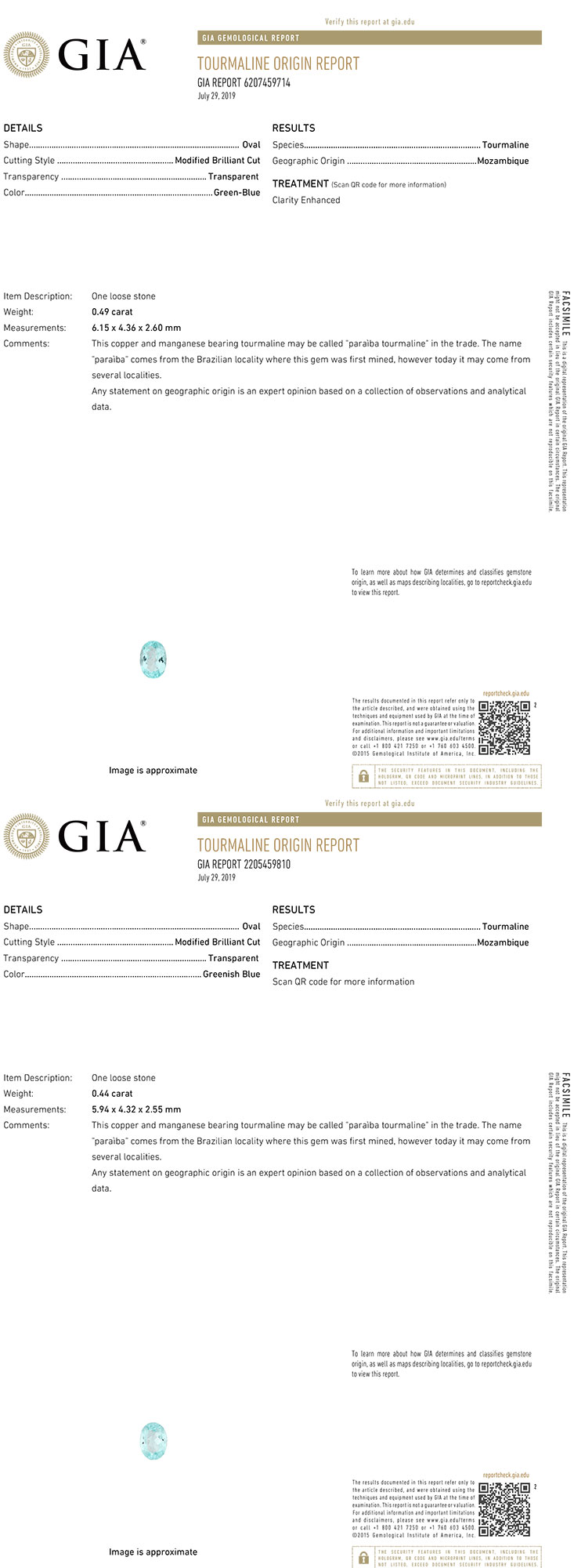 GIA Certified 1.01 cttw. Neon Blue Paraiba Tourmaline Oval Matched Pair ...