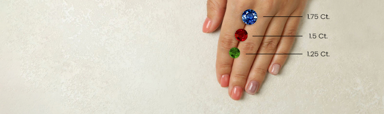 Compare Gemstones Online - Visualize Your Perfect Ring | GemsNY